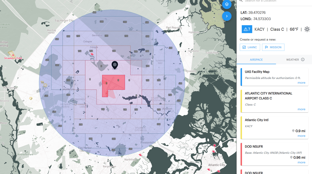 Understanding Airspace